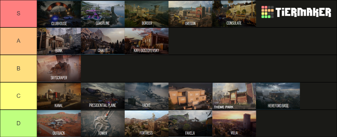 Rainbow Six Siege Y5S2- Steel Wave ALL MAPS Tier List (Community ...