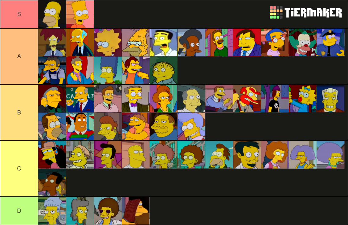 The Simpsons Characters Tier List (Community Rankings) - TierMaker