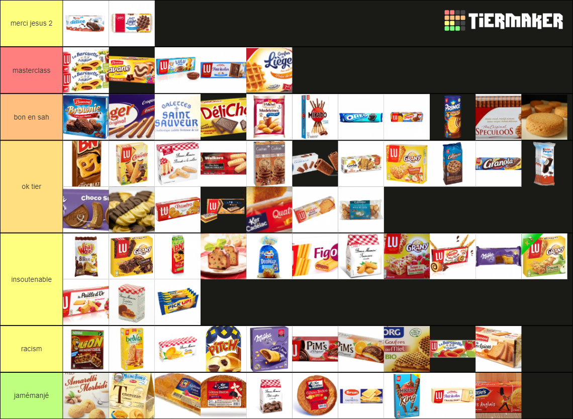 biscuit et gâteau industriel français Tier List (Community Rankings ...