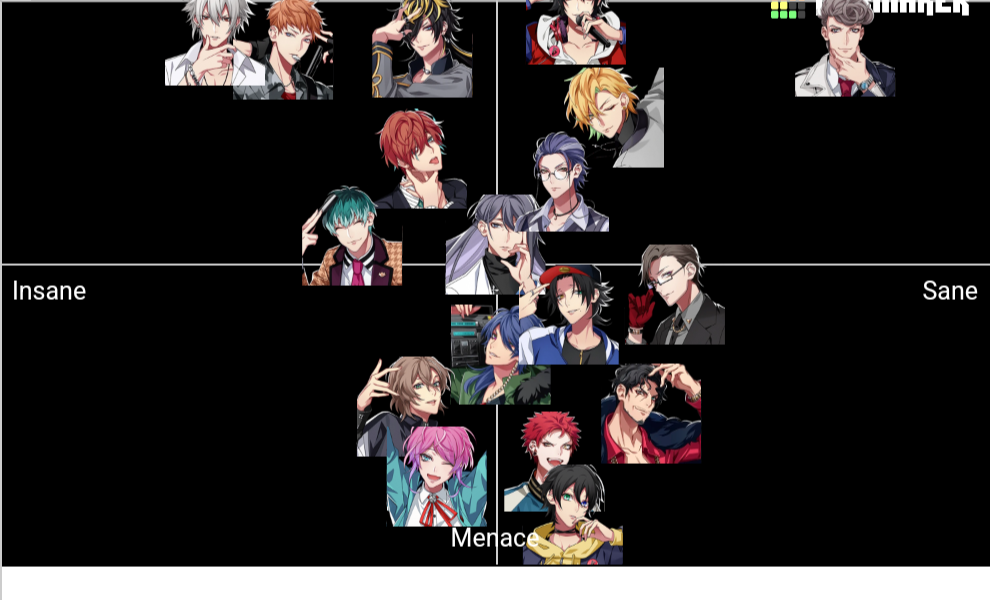 Hypmic (Updated) Tier List (Community Rankings) - TierMaker