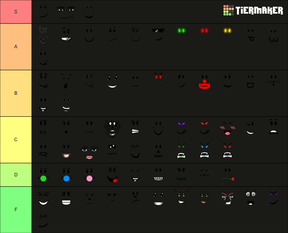 Roblox Faces Tier List (Community Rankings) - TierMaker