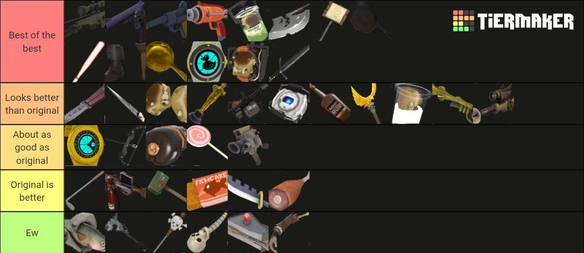 Weapon Reskins - TF2 Tier List (Community Rankings) - TierMaker