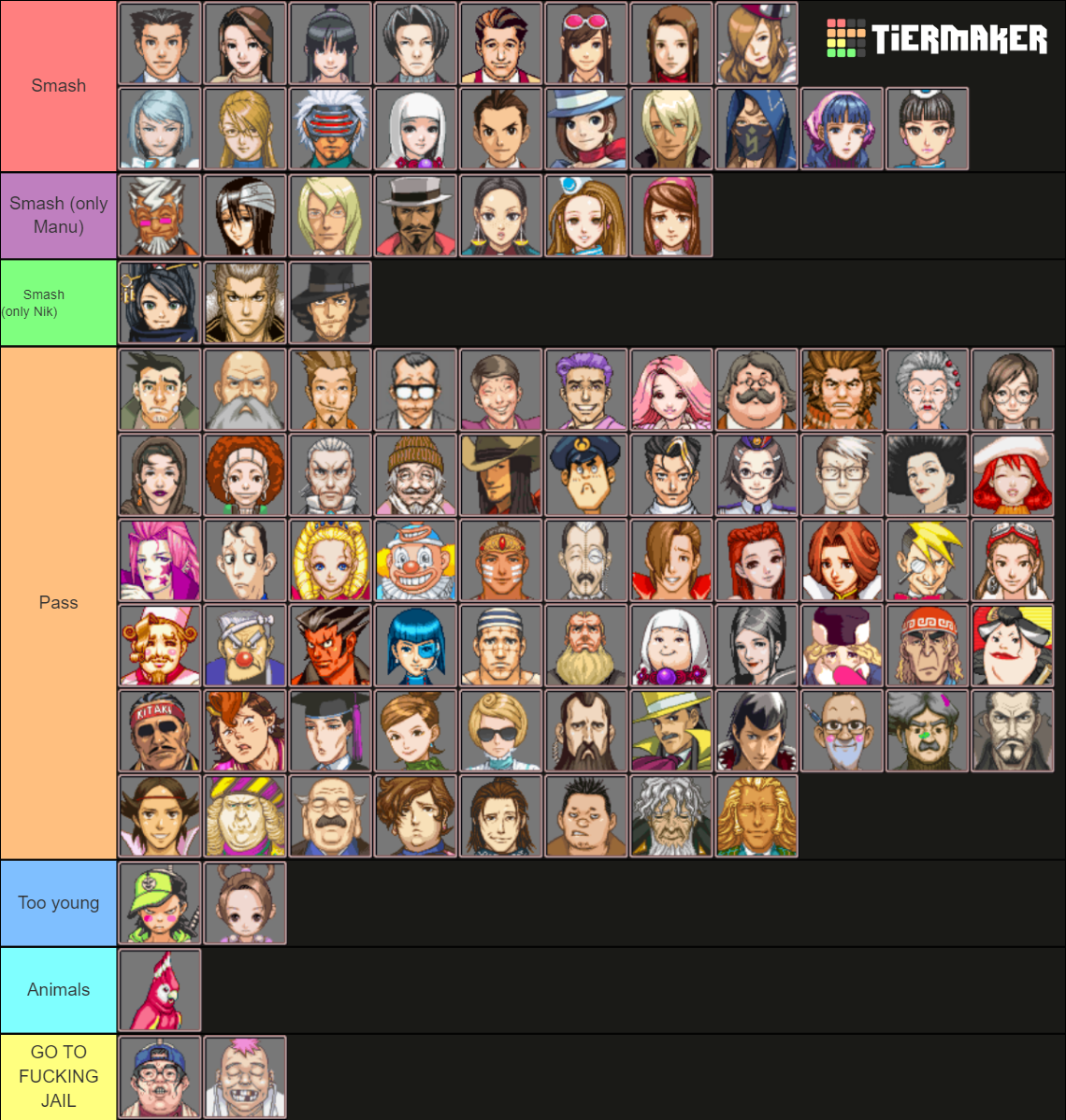 All Ace Attorney Characters Tier List (Community Rankings) - TierMaker