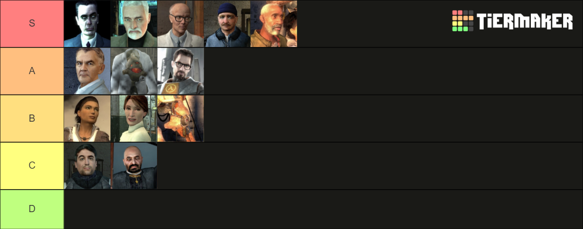 half-life characters Tier List (Community Rankings) - TierMaker