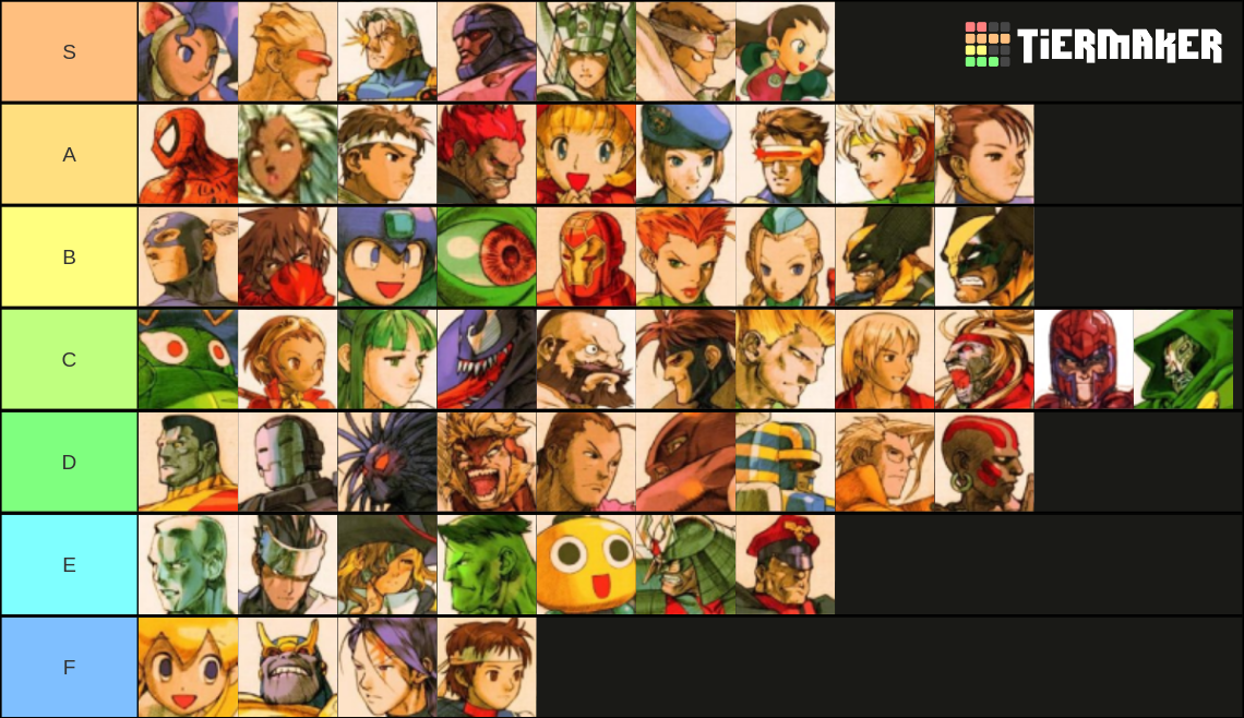Marvel vs. Capcom 2 Tier List (Community Rankings) - TierMaker