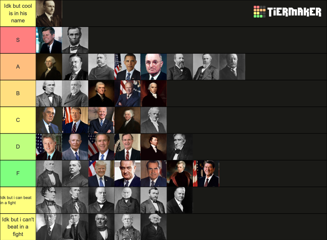 President 1-46 Tier List (Community Rankings) - TierMaker