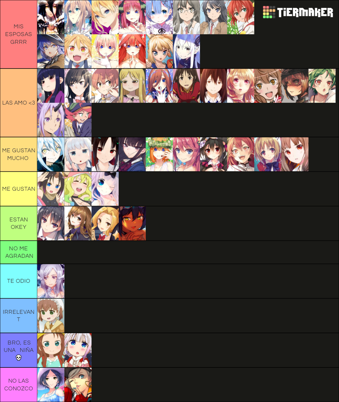 Mega Pack Anime Waifus part 3/4 (999+) Tier List (Community Rankings ...