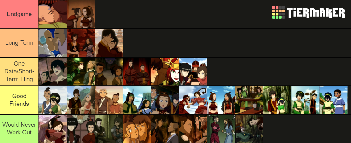 Avatar The Last Airbender Ships Tier List (Community Rankings) - TierMaker