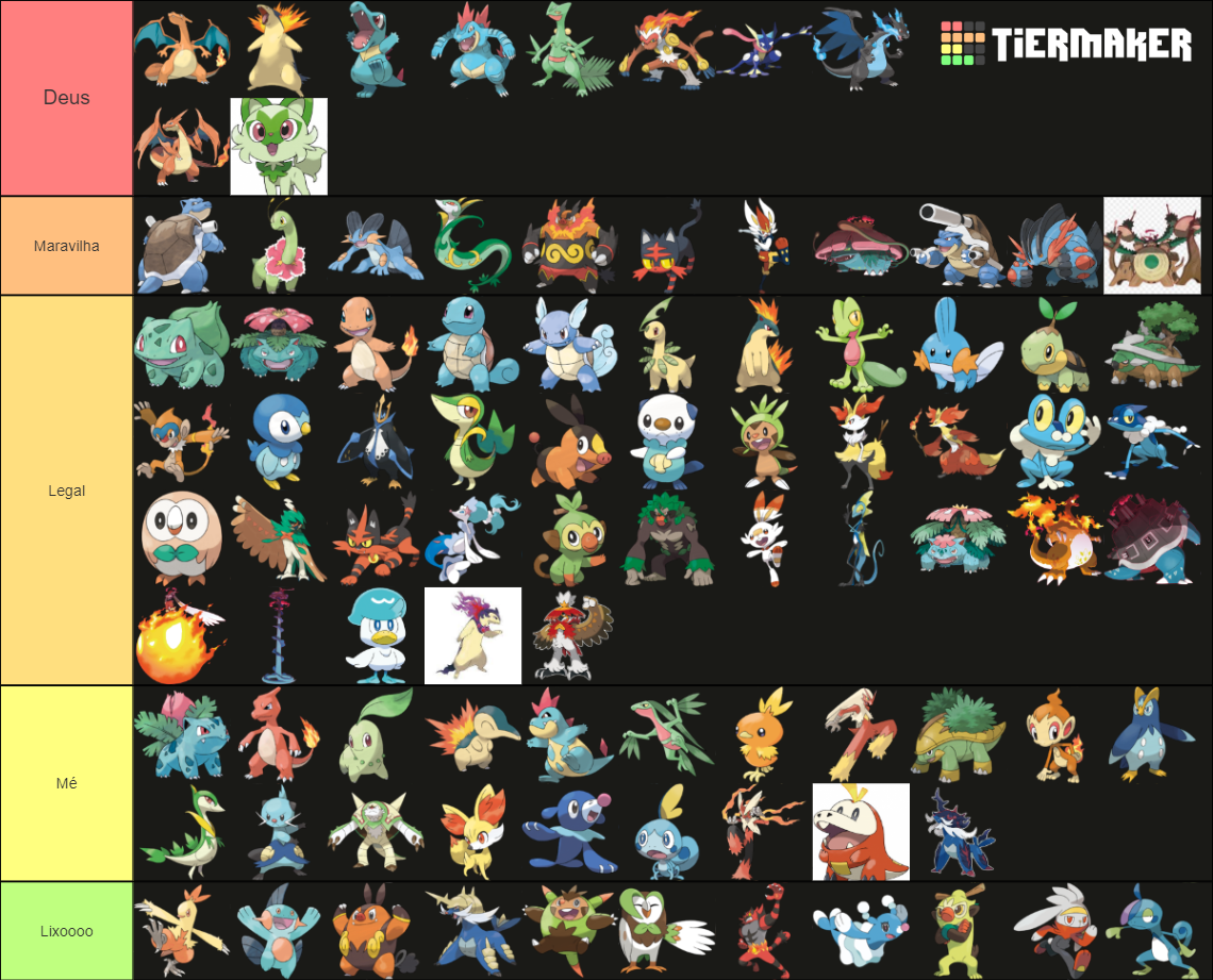 all starter pokemon ! Tier List (Community Rankings) - TierMaker