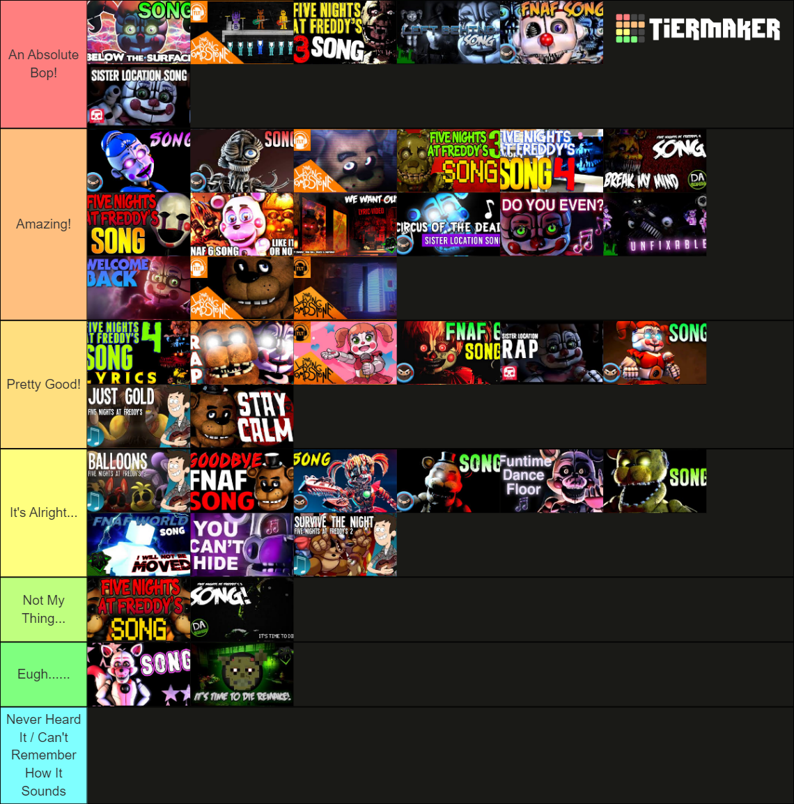Ultimate Fnaf Song Tier List (Community Rankings) - TierMaker