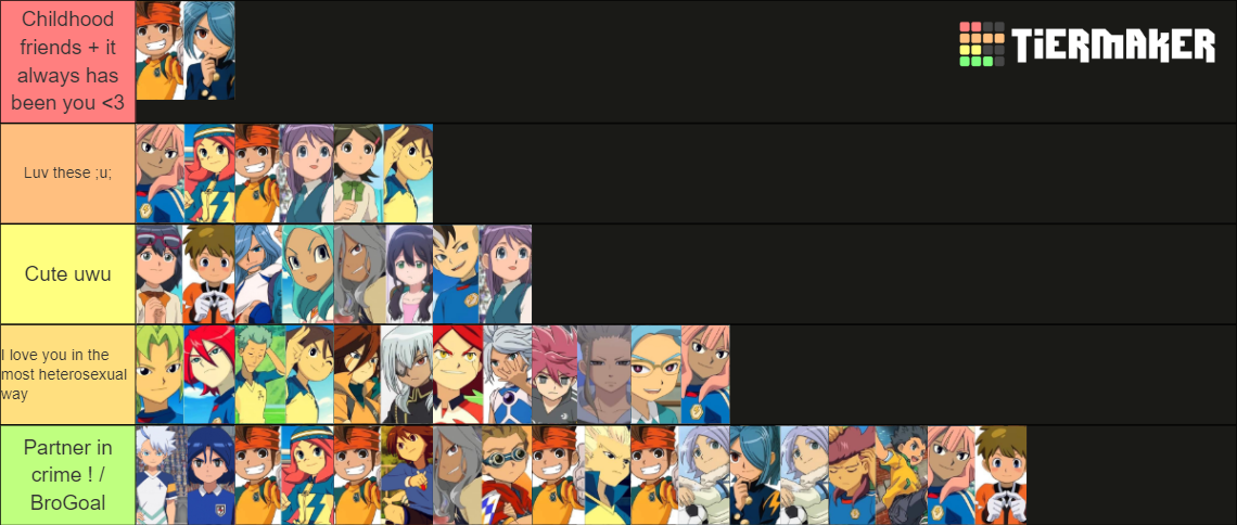 Inazuma Eleven SHIPS Tier List (Community Rankings) - TierMaker