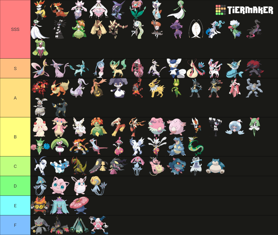Hottest Pokemon: IMPROVED Tier List (Community Rankings) - TierMaker