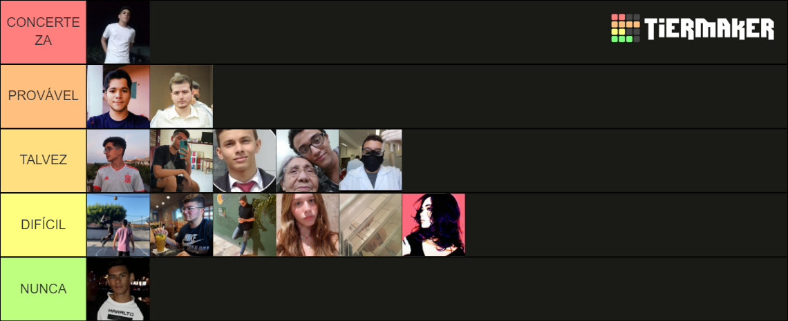Quem vai ser pai primeiro GDJJ Tier List (Community Rankings) - TierMaker