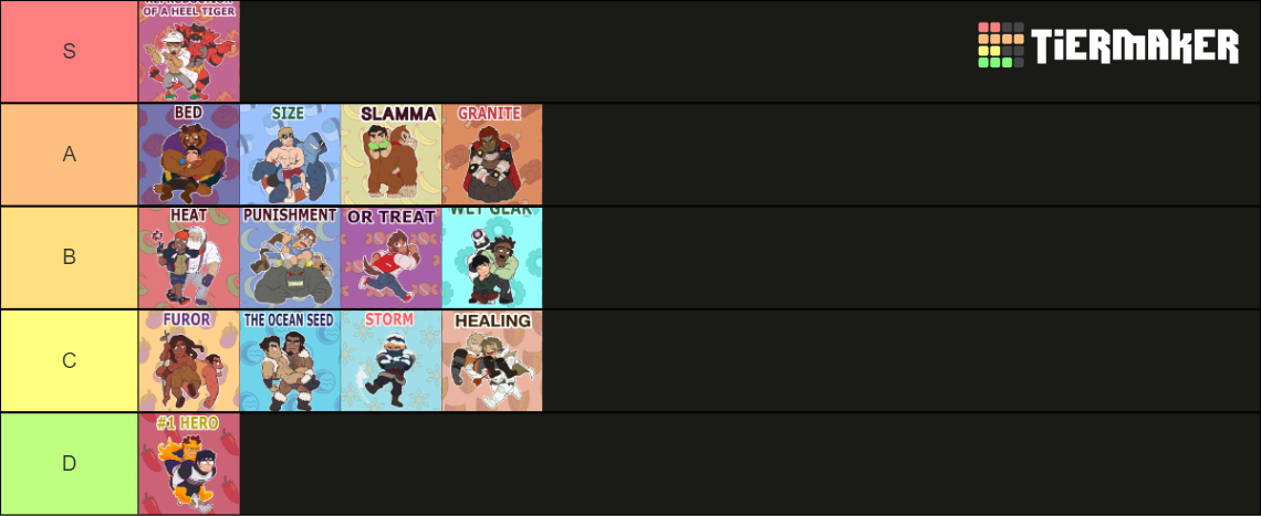 Wolf Con F Comics Tier List (Community Rankings) - TierMaker