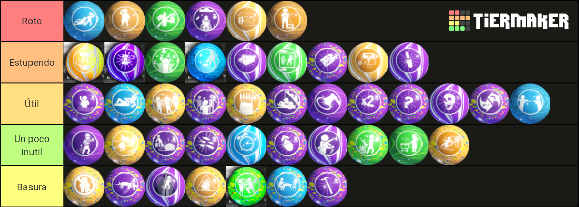 Call Of Duty Black Ops 3 Zombies Mega Gobblegum Tier List (Community ...