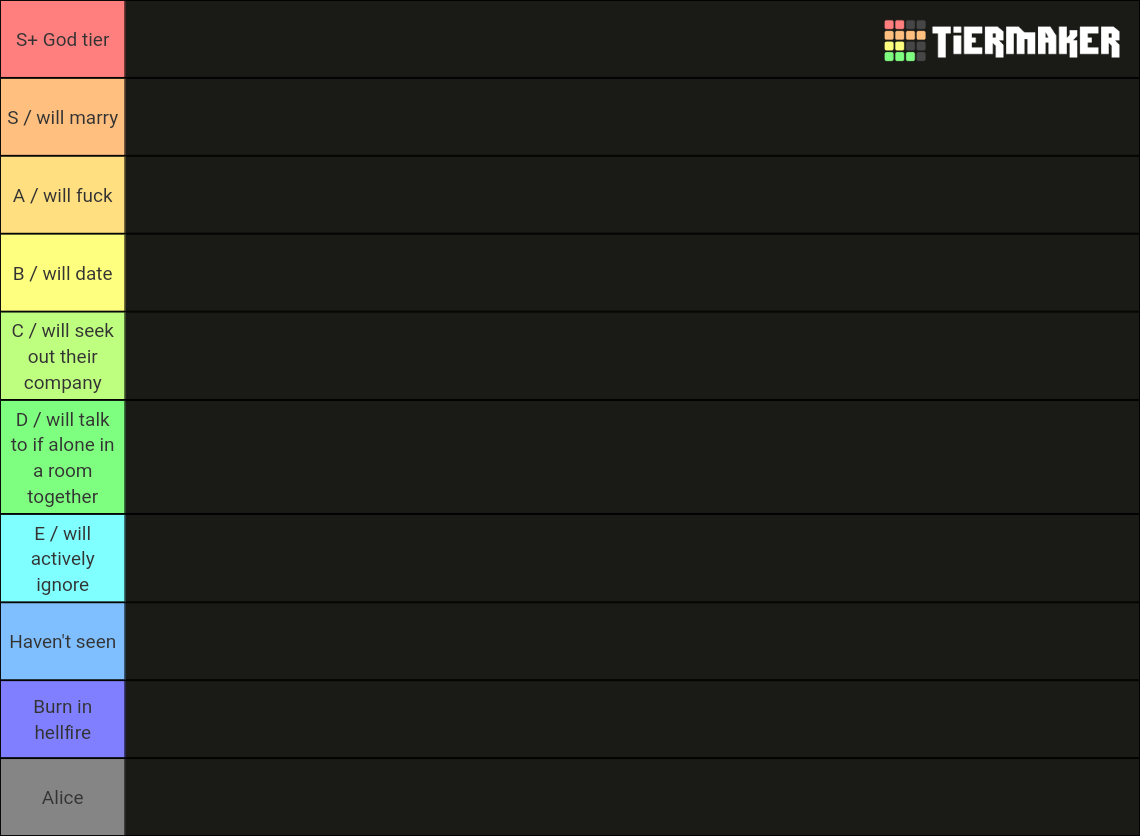 My Cartoon waifu's 2 Tier List (Community Rankings) - TierMaker
