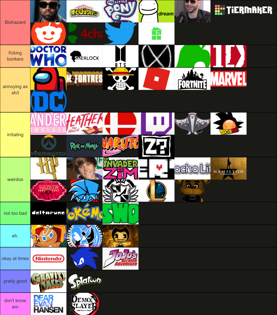 toxic fandoms mega Tier List (Community Rankings) - TierMaker