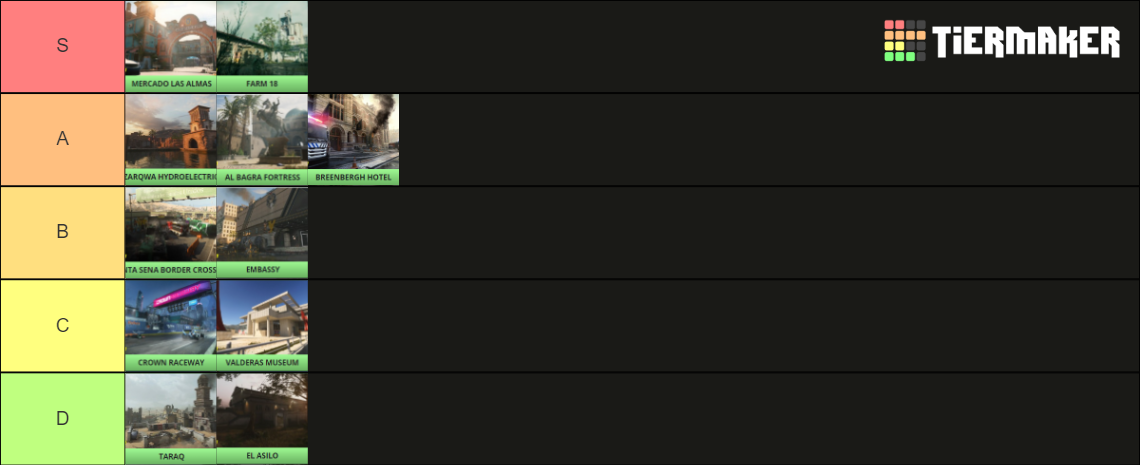 COD Modern Warfare 2 (2022) Map Tier List (Community Rankings) - TierMaker