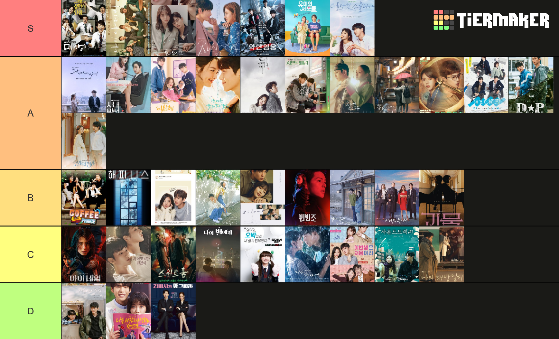 dramas I've seen Tier List (Community Rankings) - TierMaker
