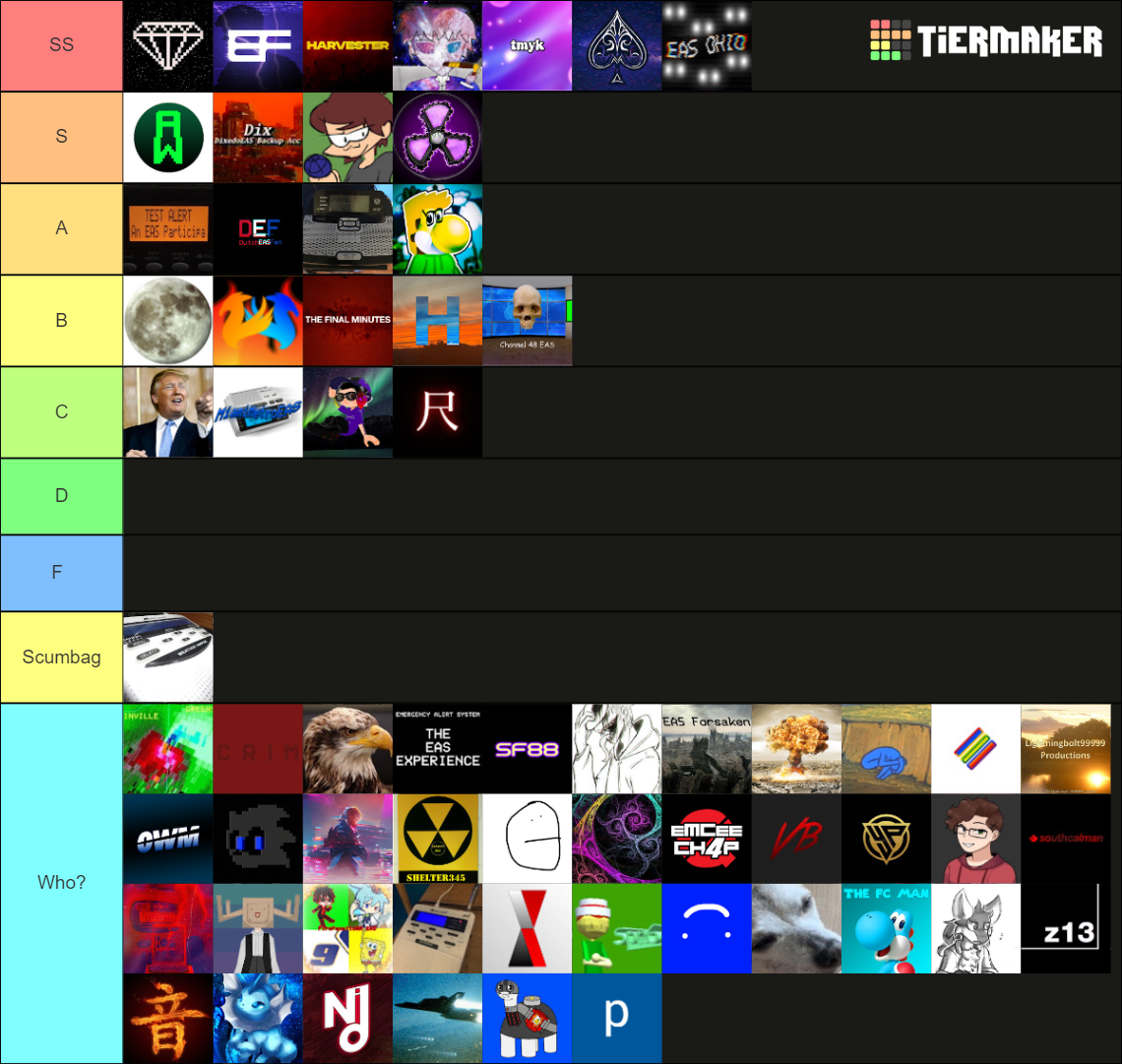 EAS Creators (Old and New) Tier List (Community Rankings) - TierMaker