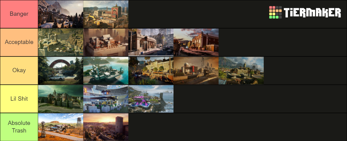 R6S Ranked Map Pool Tier List (Community Rankings) - TierMaker