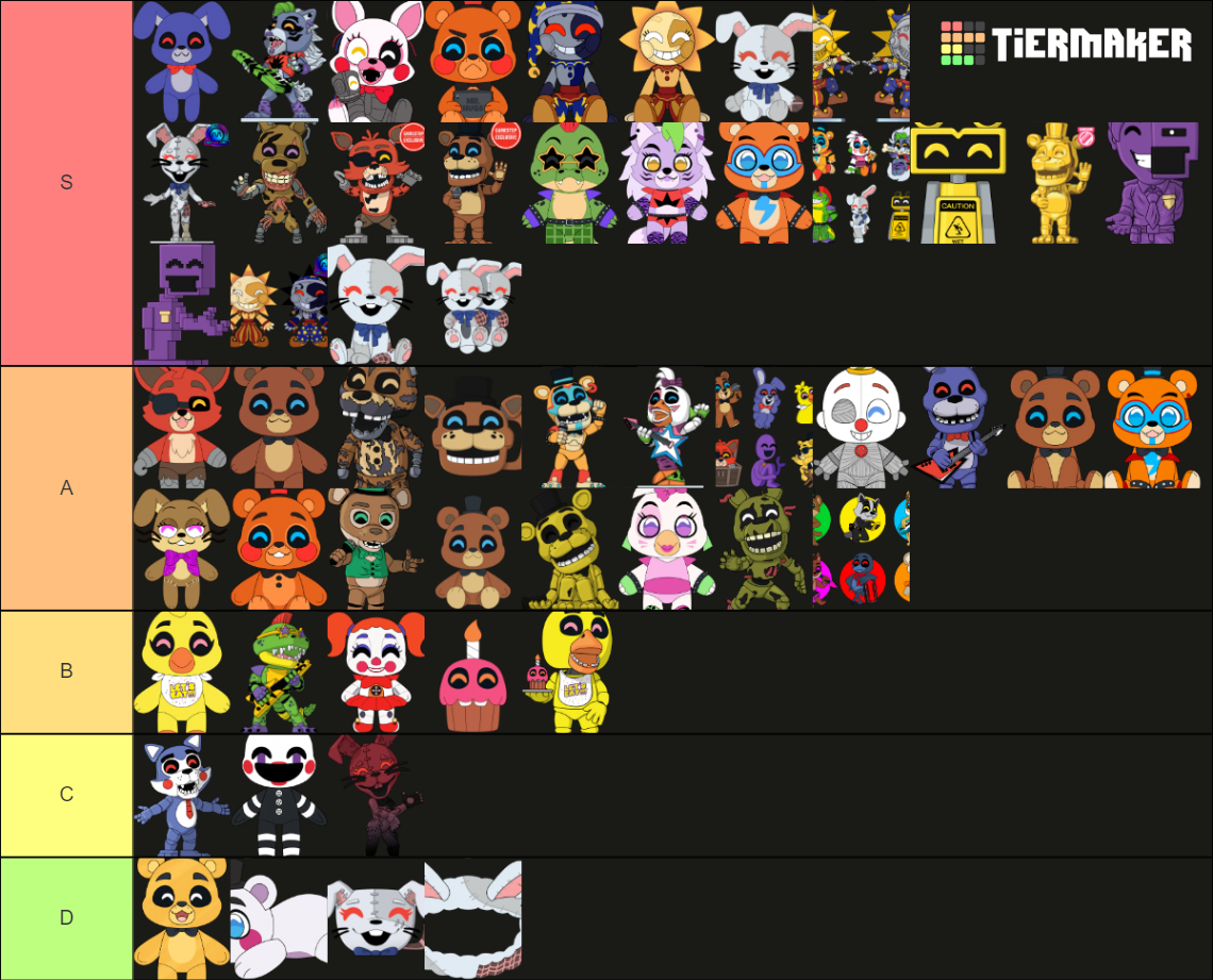 All Fnaf Youtooz Tier List (Community Rankings) - TierMaker