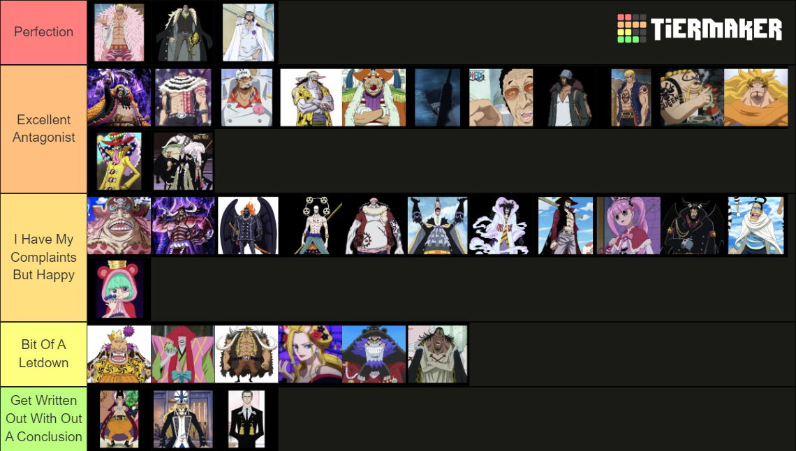 One Piece Villains Tier List (Community Rankings) - TierMaker