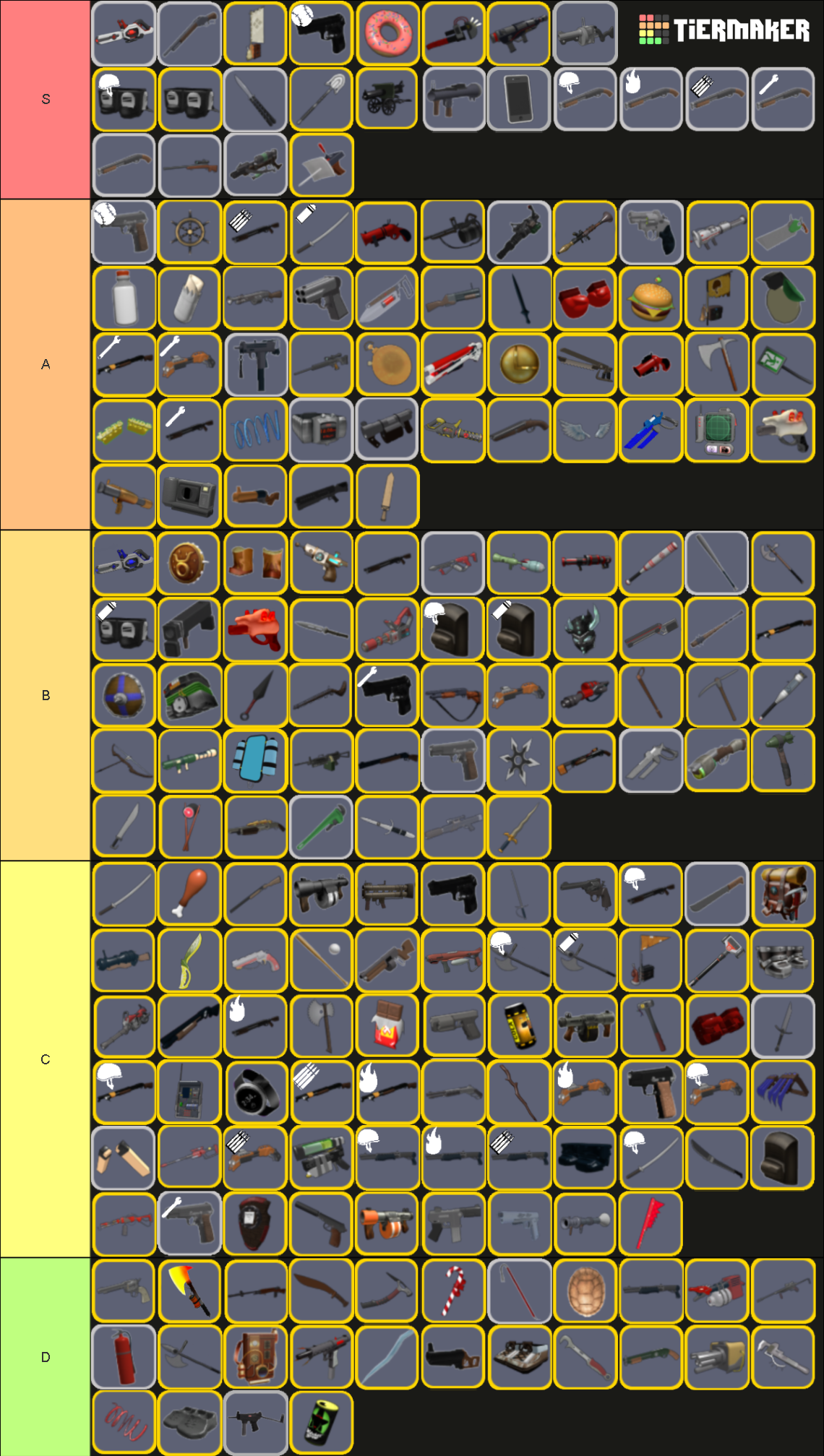 TC2 Typical Colors 2 (Typical Horrors II) Tier List (Community Rankings ...