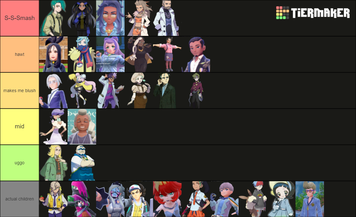Pokemon Scarlet and Violet Characters Tier List (Community Rankings ...