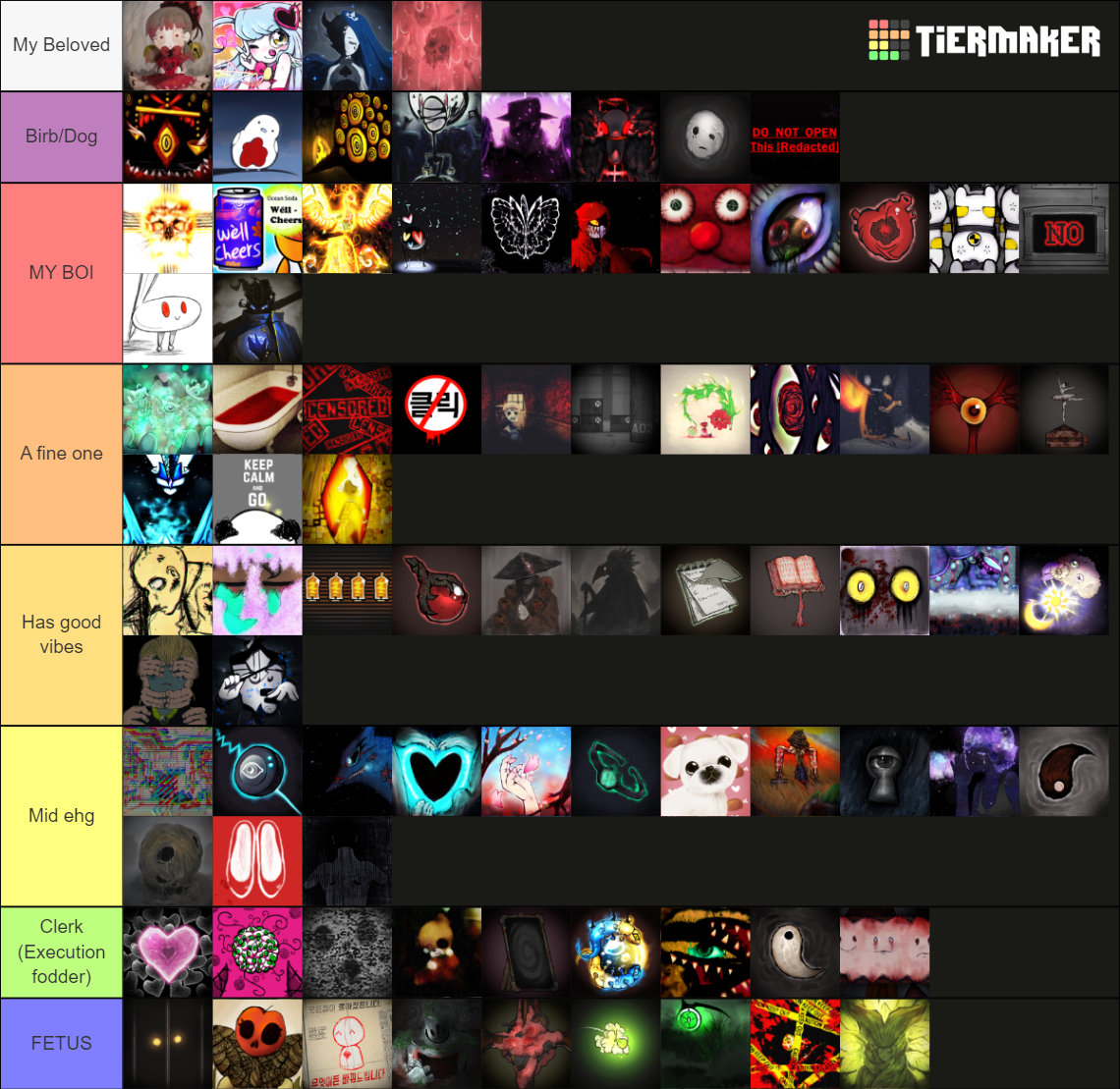 Lobotomy Corporation Abnormalities Tier List (Community Rankings ...