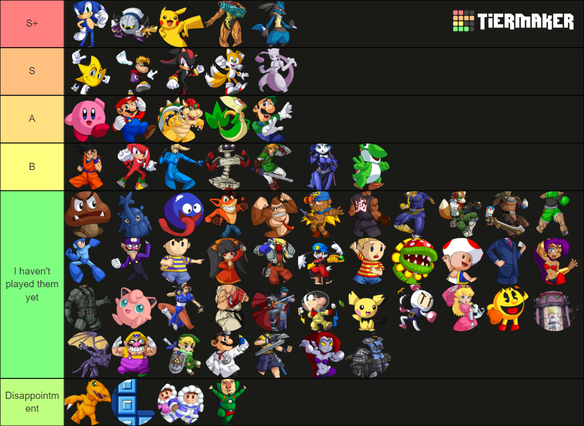 SSBC Characters Tier List (Community Rankings) - TierMaker