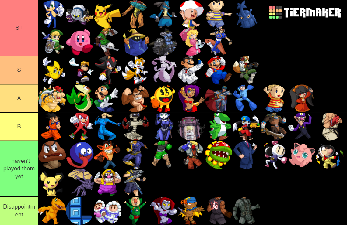 SSBC Characters Tier List (Community Rankings) - TierMaker