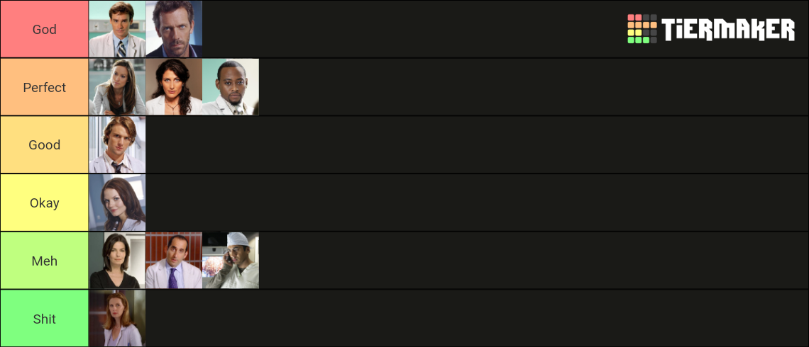 House Md Characters Tier List (Community Rankings) - TierMaker