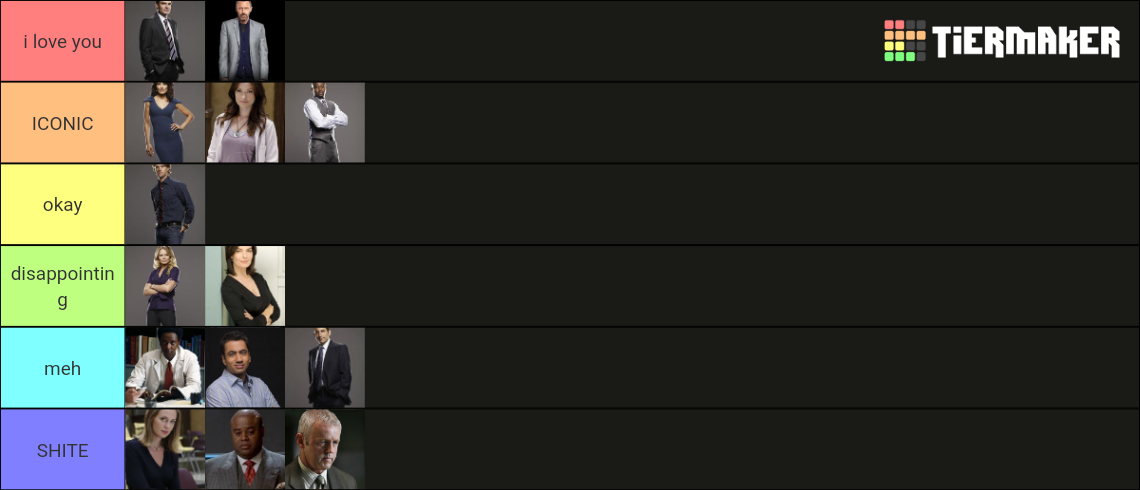 House MD characters Ranked Tier List (Community Rankings) - TierMaker