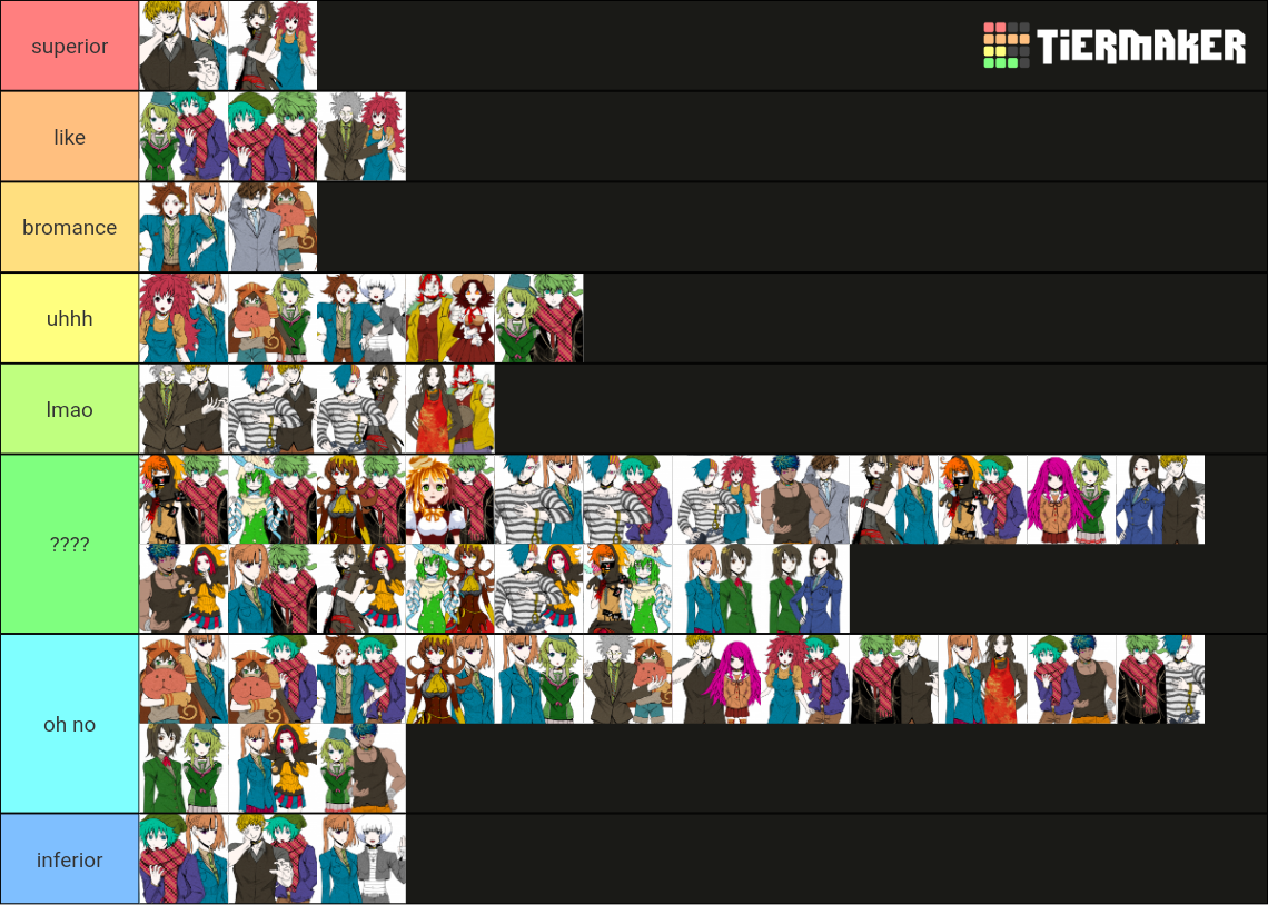 Your Turn To Die Ships Tier List (Community Rankings) - TierMaker