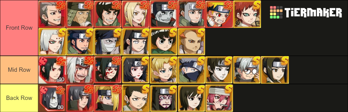 Epic ninja god game Tier List (Community Rankings) - TierMaker