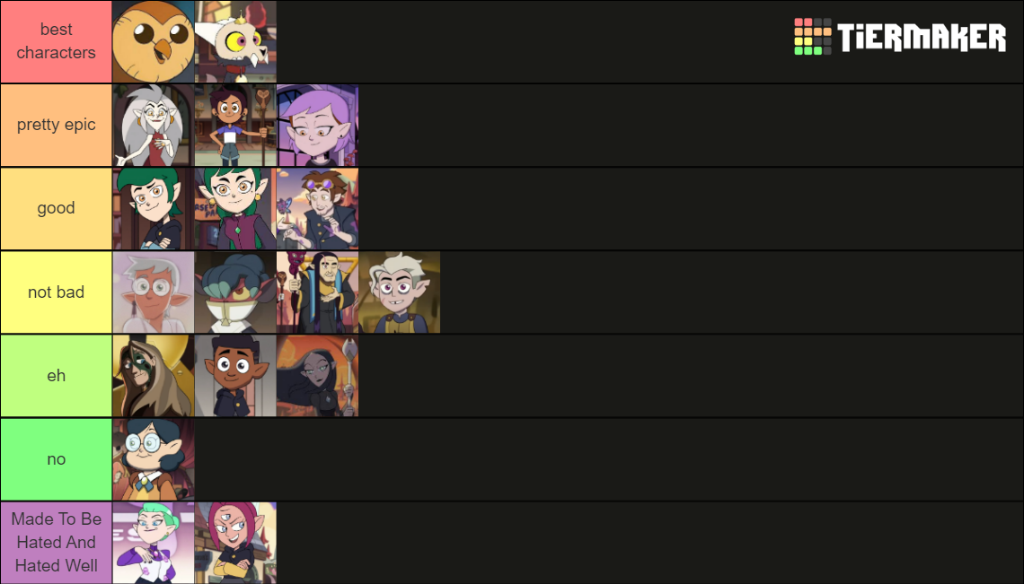 toh characters :-) Tier List (Community Rankings) - TierMaker