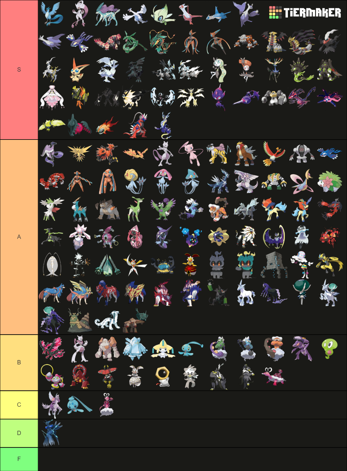 Legendary Pokémon Tier List (Community Rankings) - TierMaker