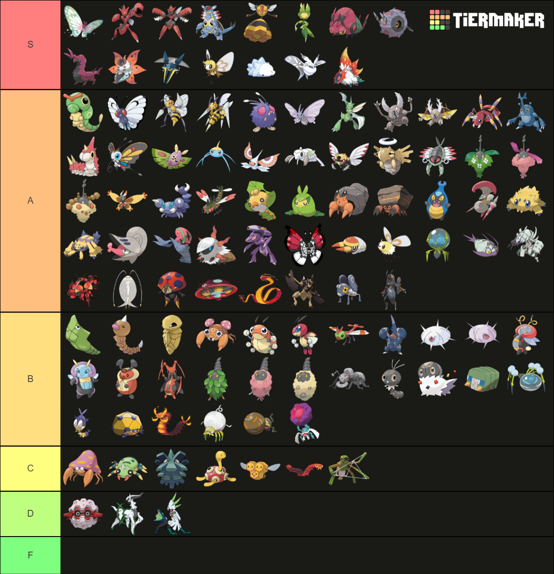 Pokémon Bug Tier List (Community Rankings) - TierMaker