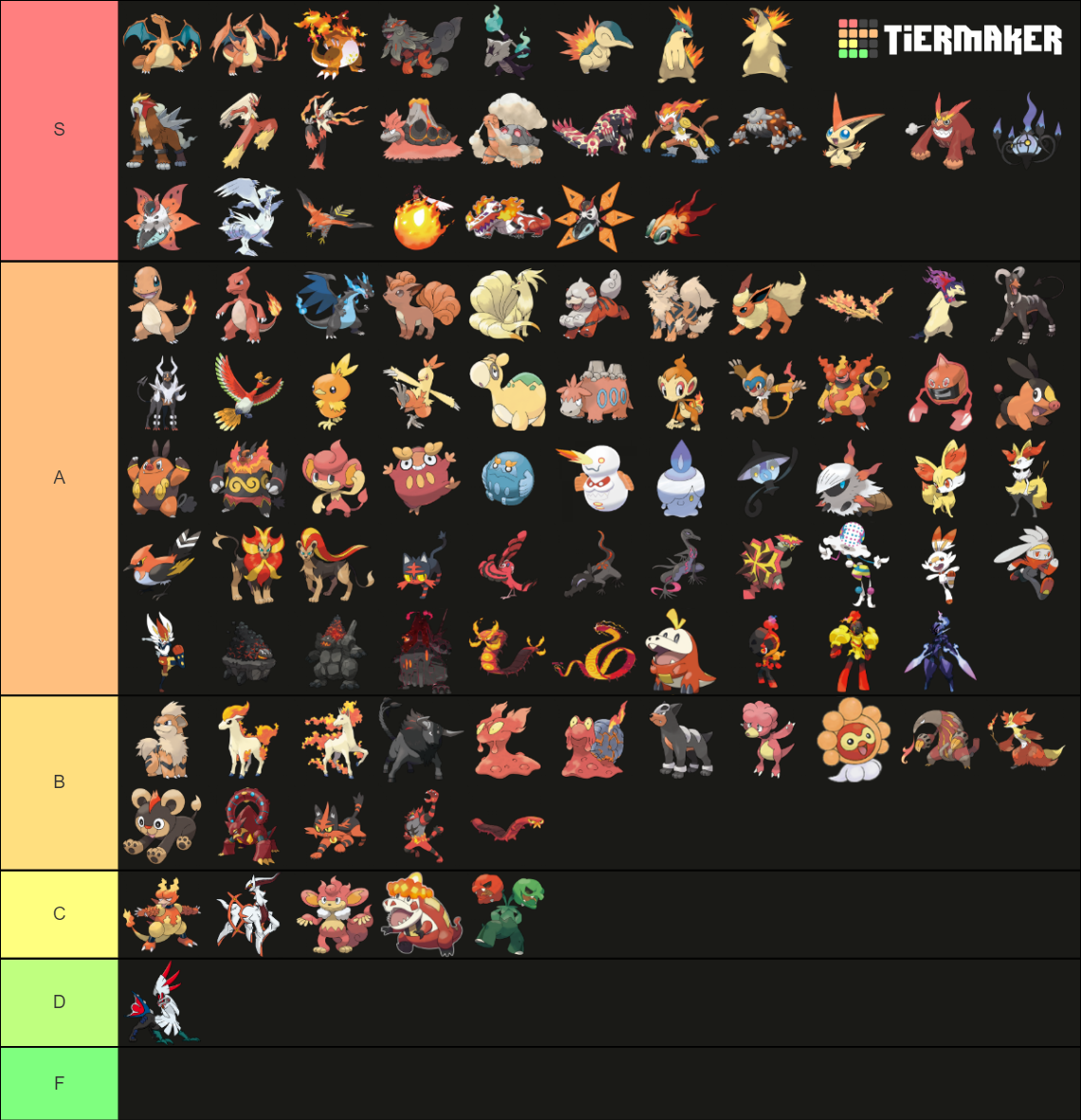 Pokémon Fire Tier List (Community Rankings) - TierMaker