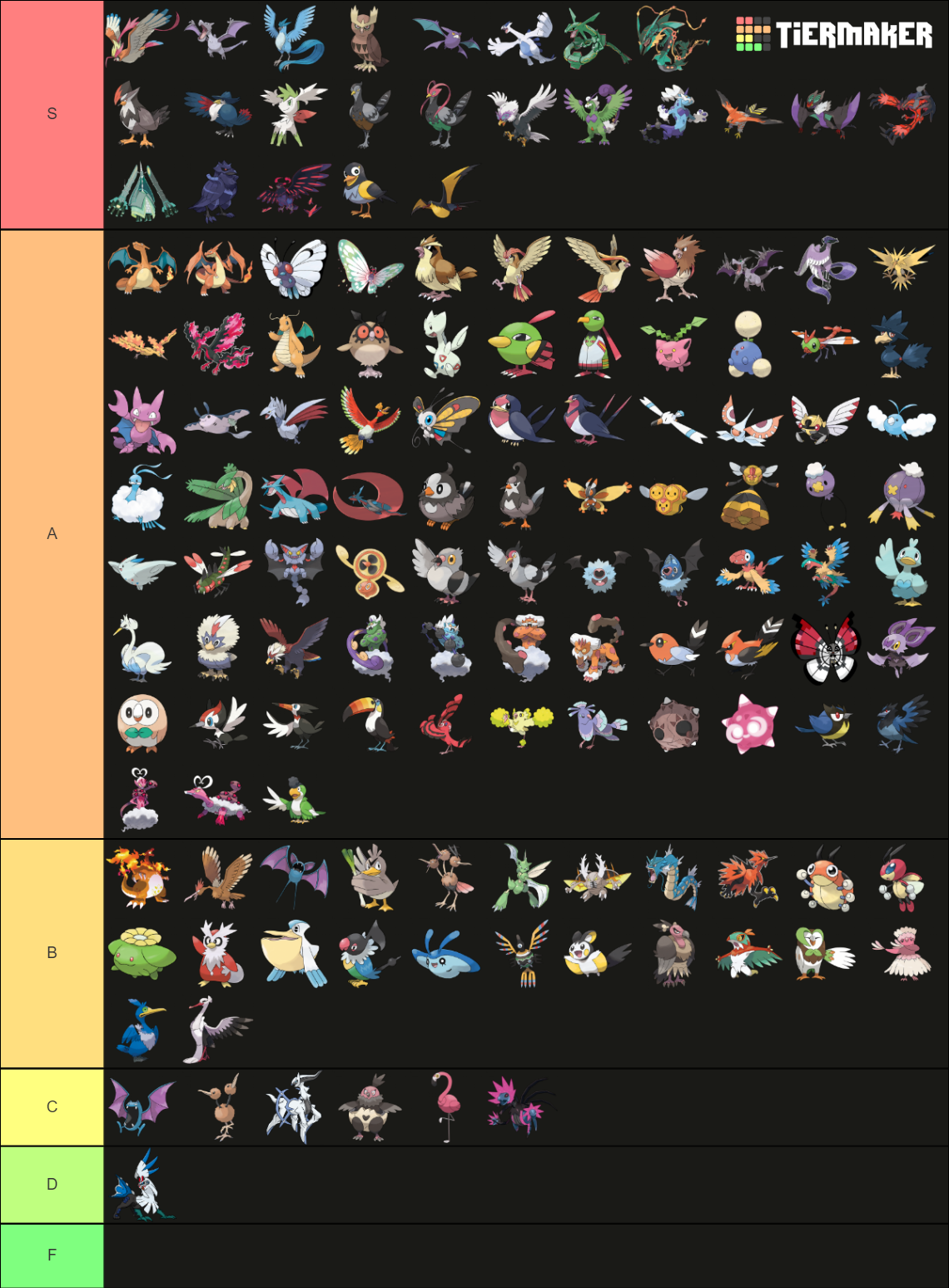 Pokémon Flying Tier List (Community Rankings) - TierMaker