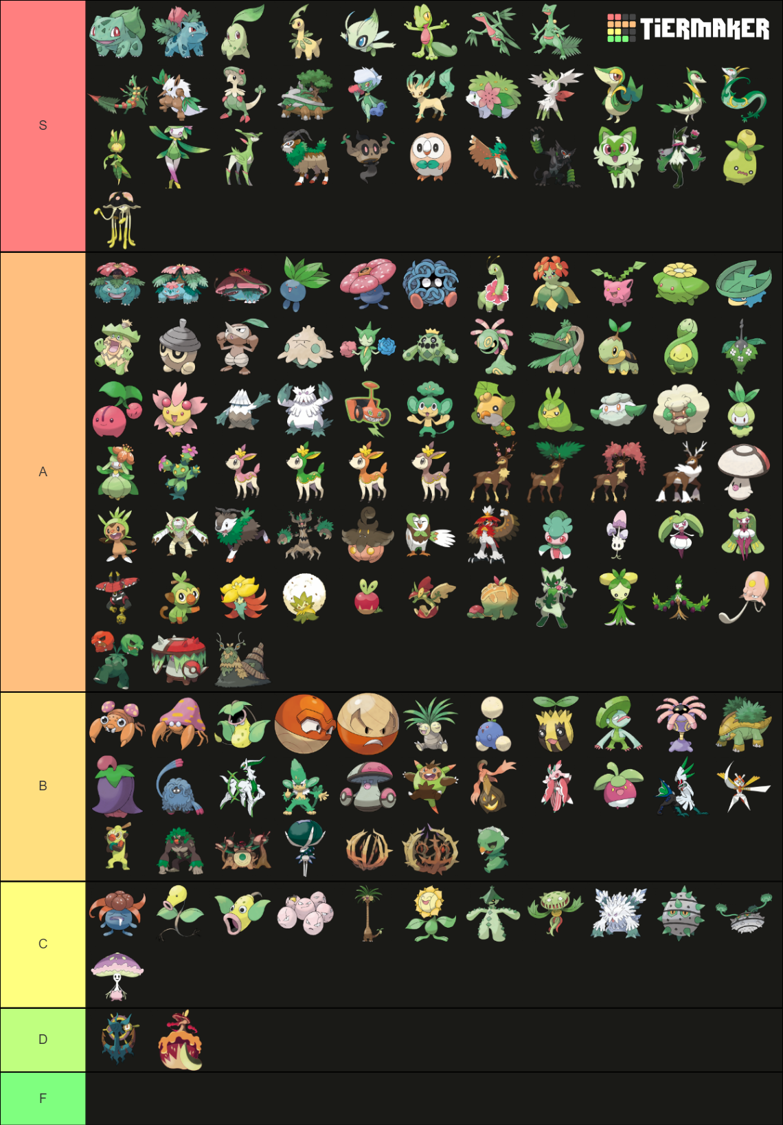 Pokémon Grass Tier List (Community Rankings) - TierMaker