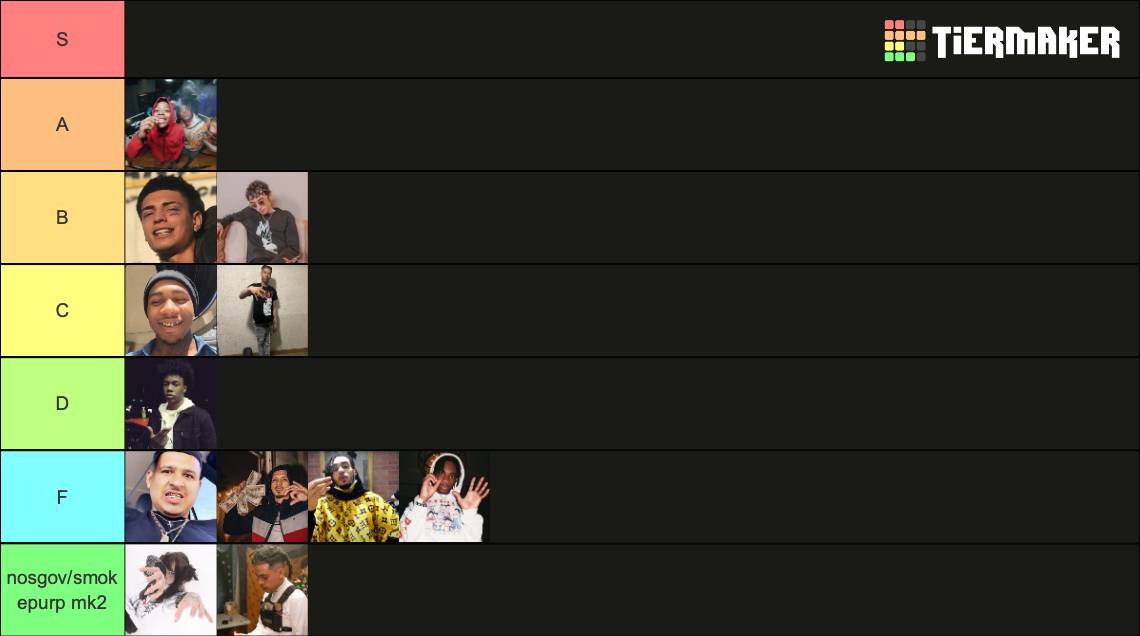 Nobody Rappers Tier List (Community Rankings) - TierMaker