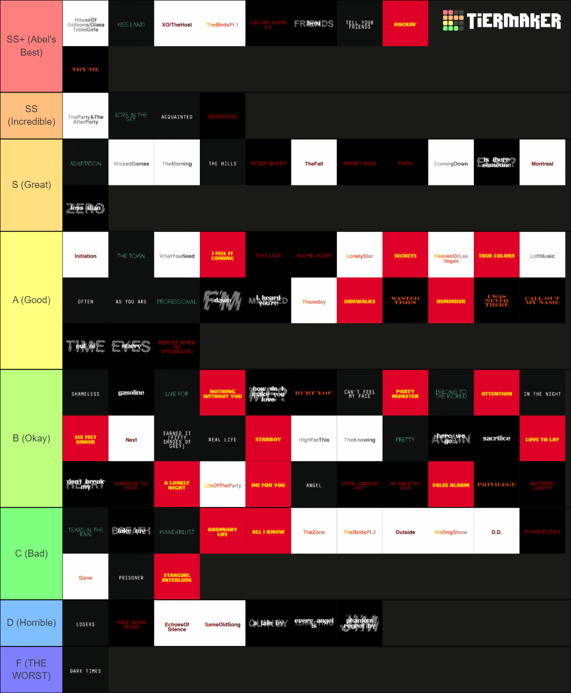 Every The Weeknd Song Tier List (Community Rankings) - TierMaker