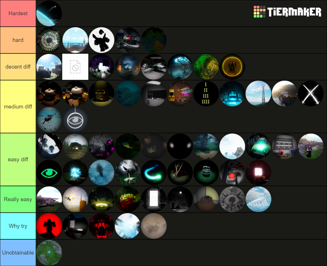 Roblox isle badge diff Tier List (Community Rankings) - TierMaker