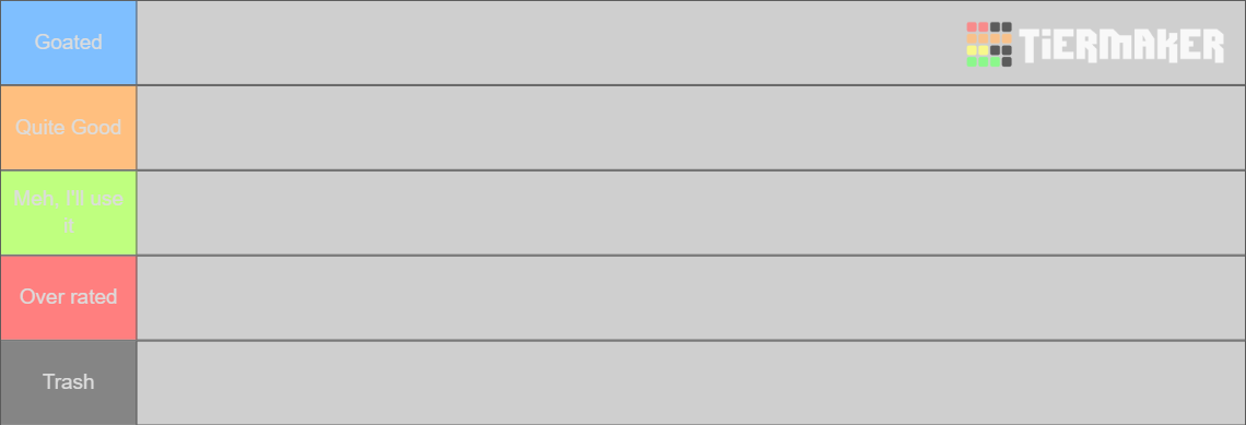 VST INTRUMENT TIER LIST Tier List (Community Rankings) - TierMaker