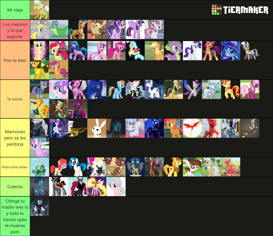 The best My Little Pony Character Tier List (Community Rankings ...