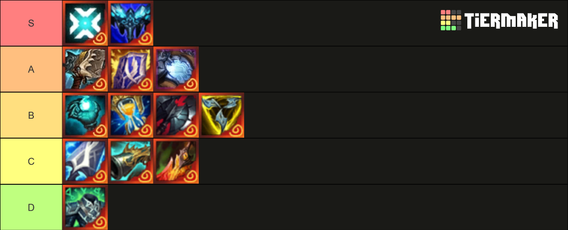 Ornn items Tier List (Community Rankings) - TierMaker