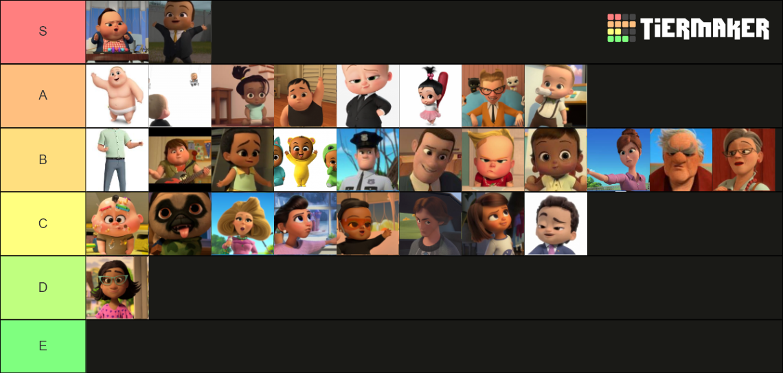 Boss Baby Character Tierlist Tier List (Community Rankings) - TierMaker