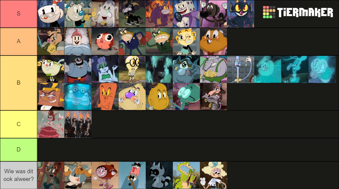 The Cuphead Show Characters [Up to S2] Tier List (Community Rankings ...
